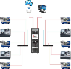 Serial Device Networking Hubs – Berkshire Technology Solutions, LLC.
