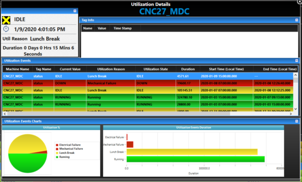 Machine Tool Monitoring & Data Collection – Berkshire Technology ...